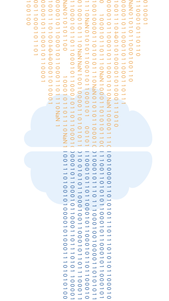 Data Anomaly Detector - Fulcrum Analytics